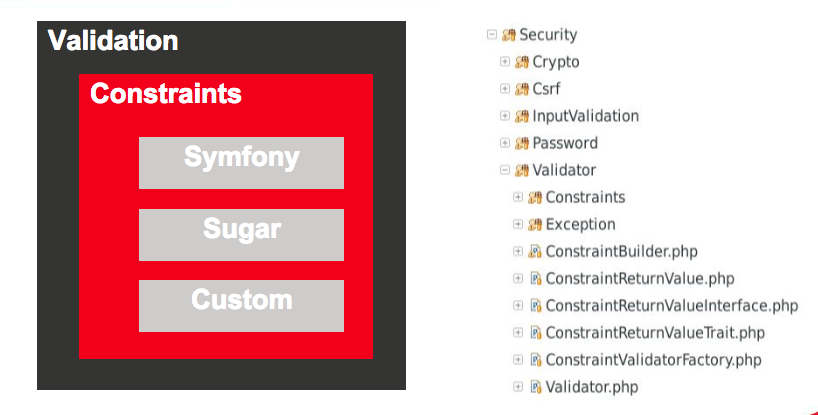 How to fix Sugar input validation failures - Dev Blog - DevClub - SugarClub